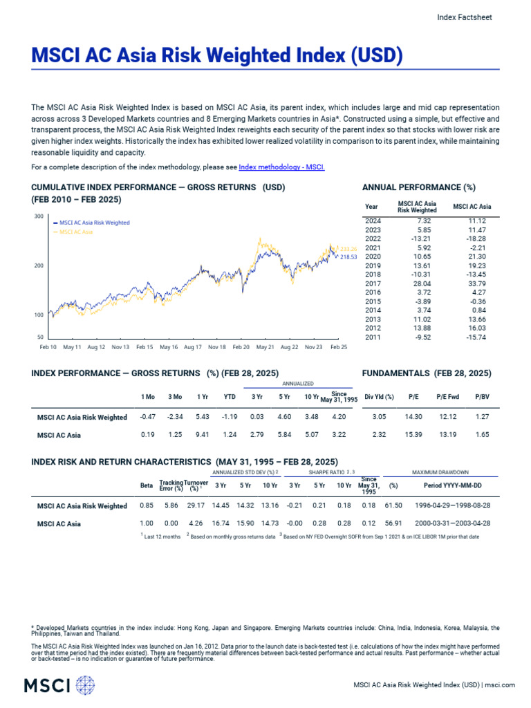 Msci Ac Asia Risk Weighted Index | PDF | Msci | Investing