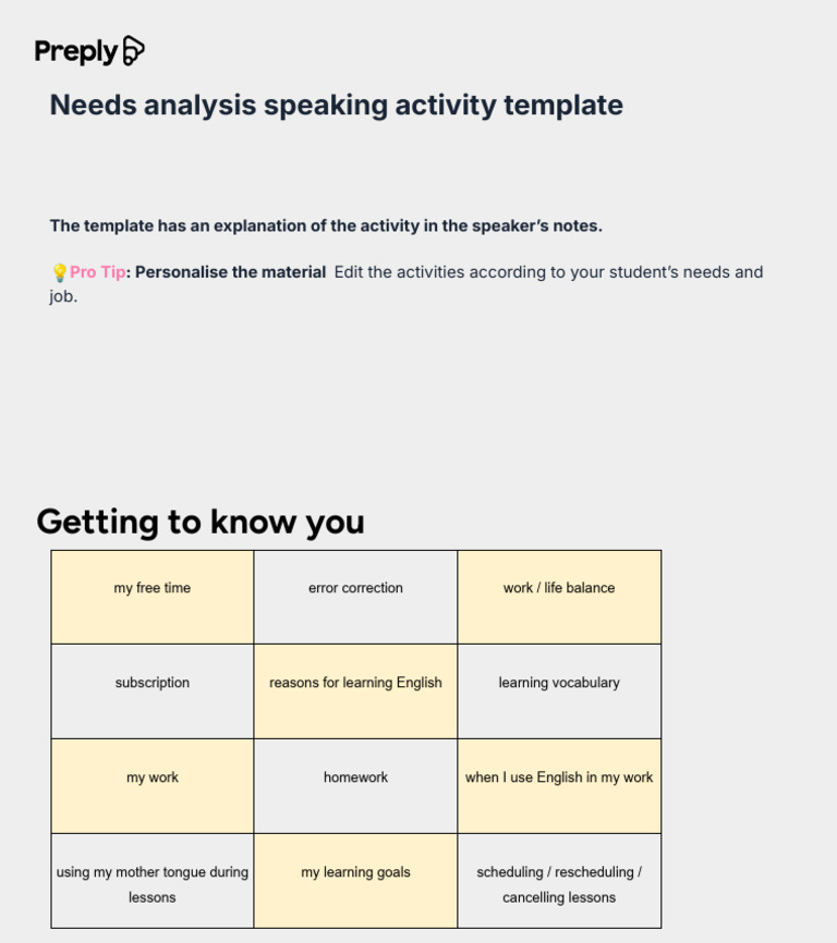 Needs Analysis Speaking Activity Template | PDF