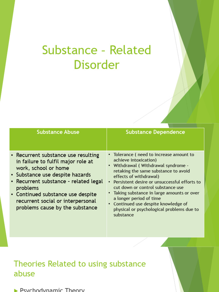 Understanding Substance Abuse Disorders | PDF | Substance Abuse | Human ...