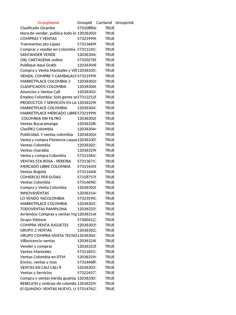 Groupname | PDF | Colombia