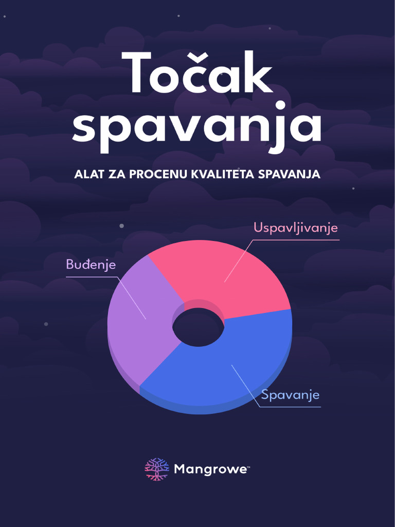 Tocak Spavanja Ebook | PDF