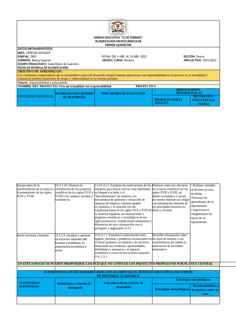 9° EESS PROYECTO 9 2021-2022 | PDF | Maestros | Aprendizaje