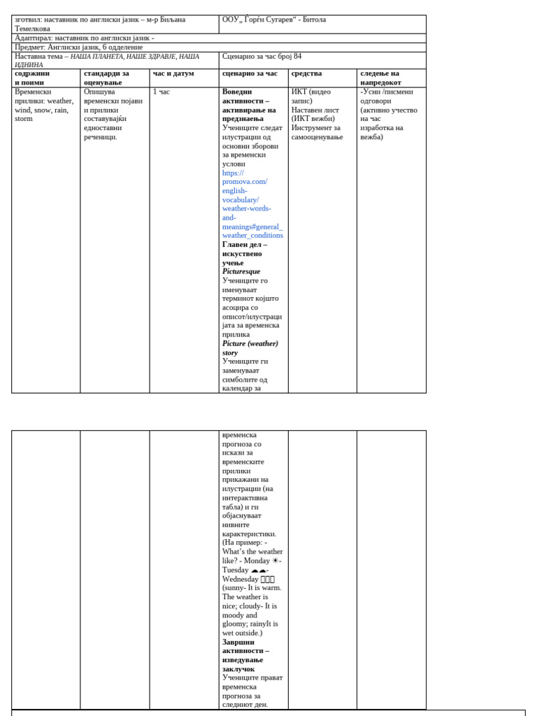 English-Vocabulary/ Weather-Words - and - Meanings#general - Weather ...