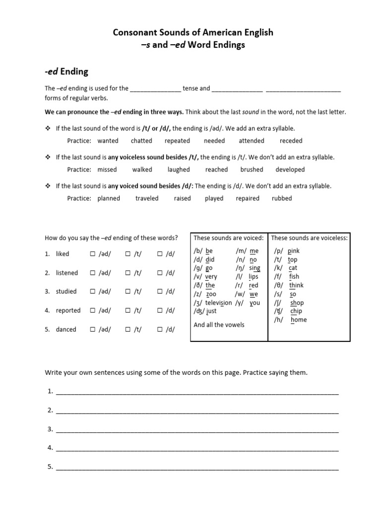 Pronunciation of - S and - Ed Endings Handout | PDF | Language Families ...