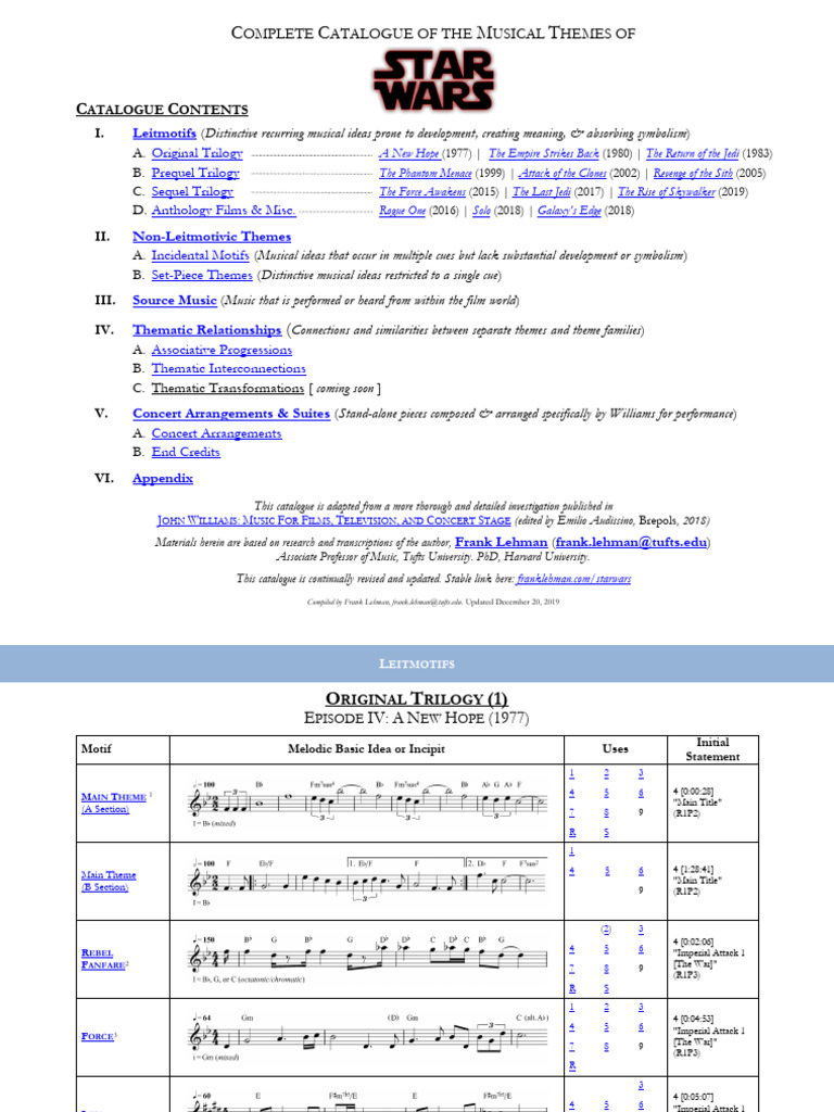 Star Wars Musical Leitmotifs Catalog | PDF | Star Wars