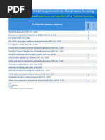 SOLAS Maintenance Manual For LSA | PDF | Water Transport | Equipment