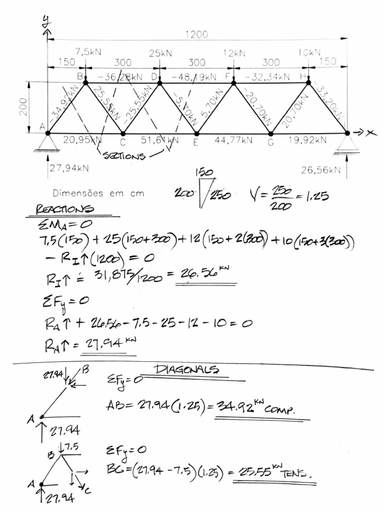 Truss Analysis by Manual Calculation | PDF