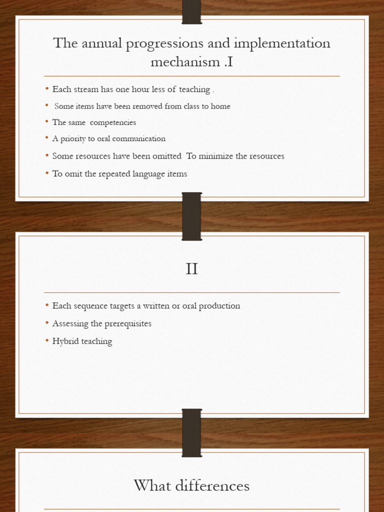 progressions 2021-2022 . What you need to know ..pptx | PDF | Learning | Behavior Modification