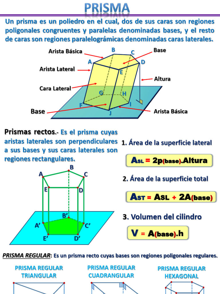 PRISMA Y CILINDRO (1) | PDF | Geometria clasica | Geometría
