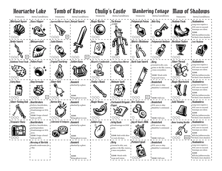 Tiny Fables Item and Condition Cards 8.5x11 | PDF
