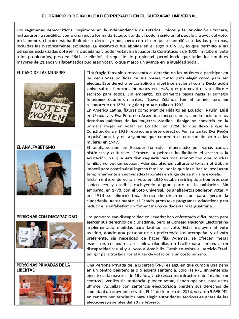 El Principio de Igualdad Expresado en El Sufragio Universal | PDF | Sufragio | Votación