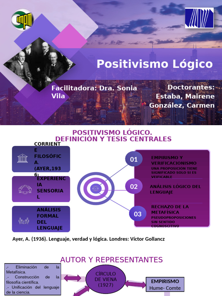 Positivismo Lógico | PDF | Positivismo | Empirismo