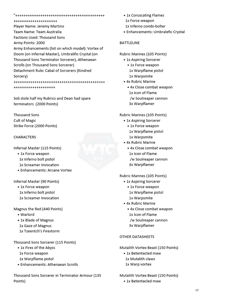 WTC 2024 Team Lists Post Correction (1) 018 | PDF