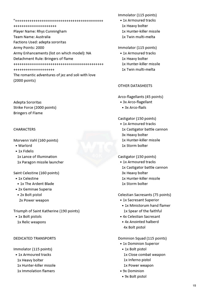 WTC-2024-Team-Lists-Post-Correction(1)-016 | PDF | Military Technology