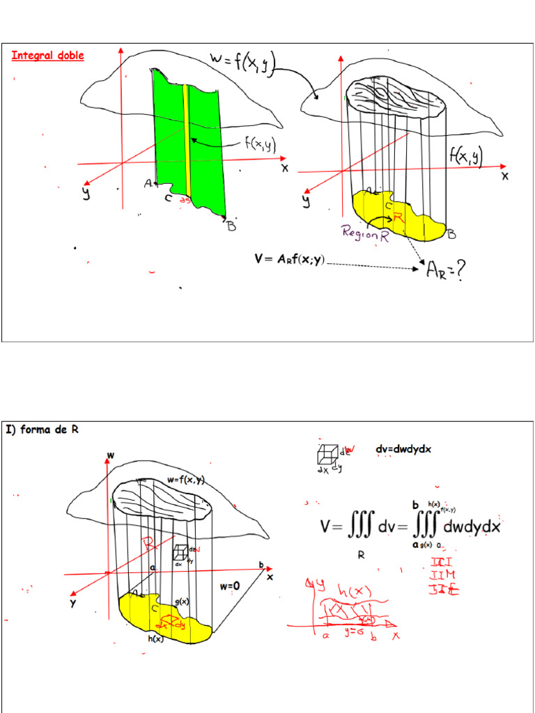 Integral Triple | PDF