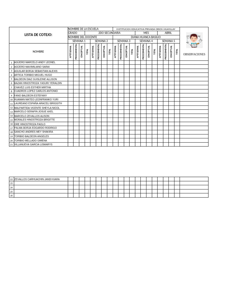 Lista de Cotejo 2do Secundaria | PDF
