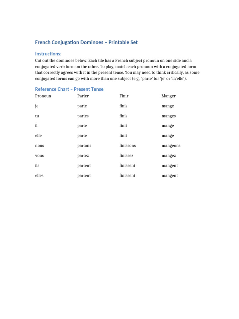 French Conjugation Dominoes Game | PDF