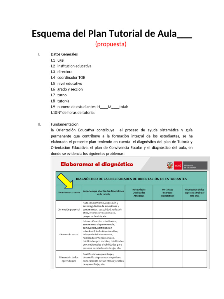 Esquema Del Plan Tutorial de Aula | PDF | Modificación de comportamiento | Cognición
