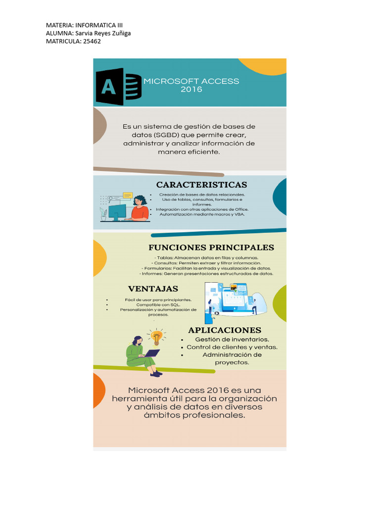 Infografia Semana 3 | PDF