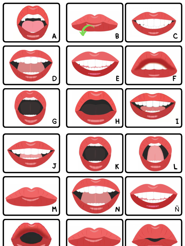 Abecedario Fonemas Articulatorios | PDF