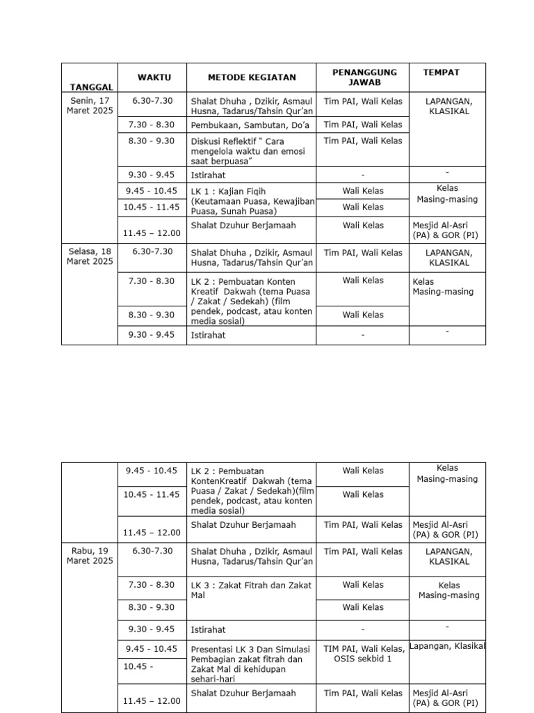 Rundown Sanlat 2025 | PDF