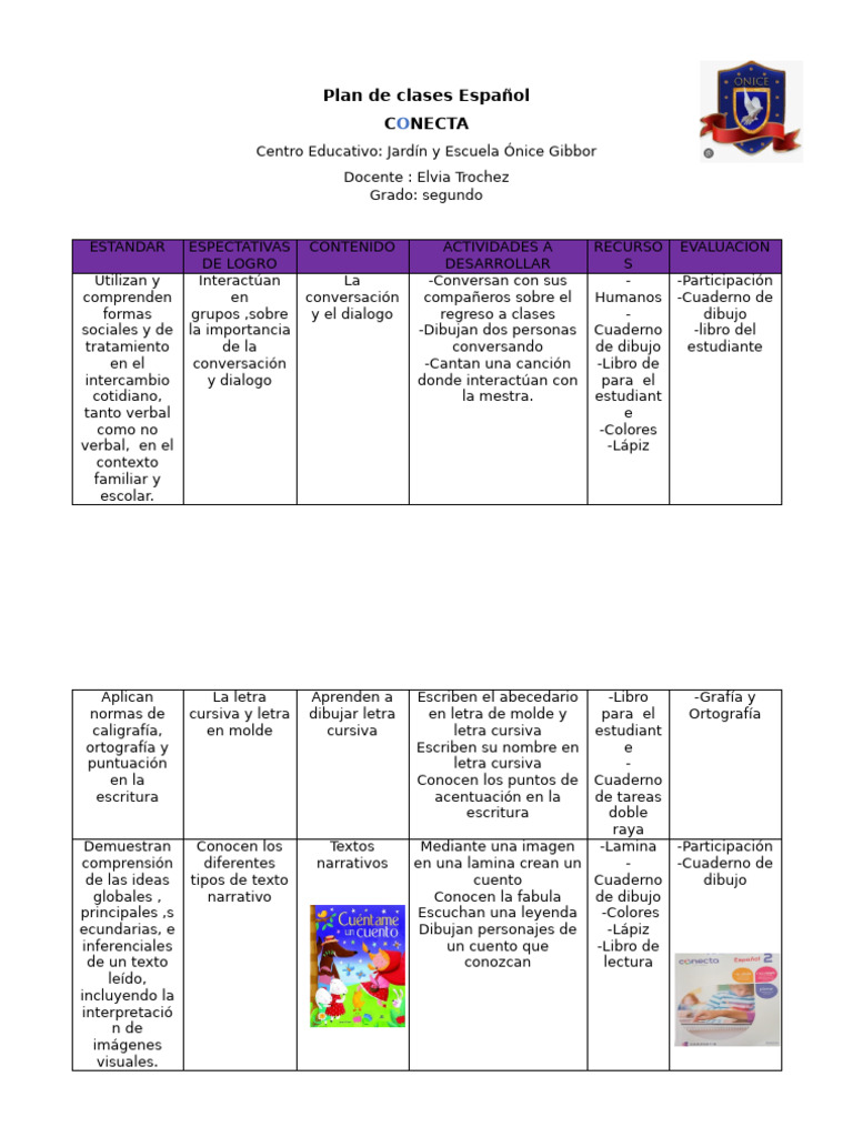 Plan de Clases Español ELVIA CONECTA | PDF | Dibujo | Aprendizaje