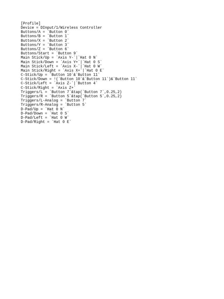 Ps4 Original | PDF