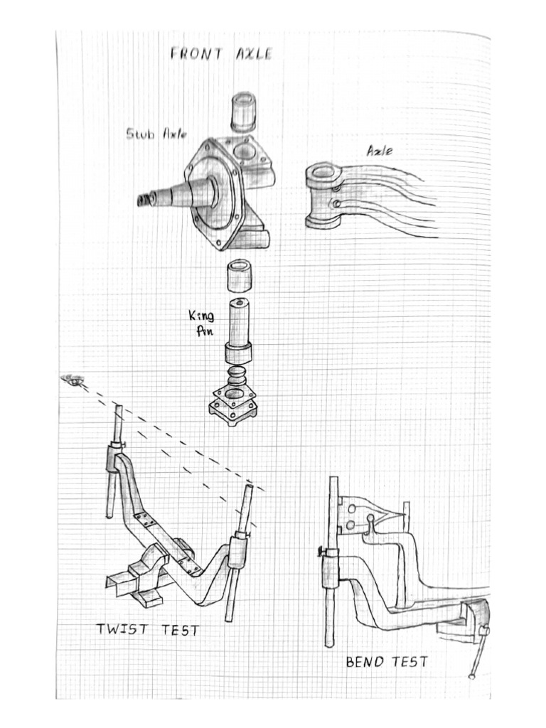 Bend Test | PDF