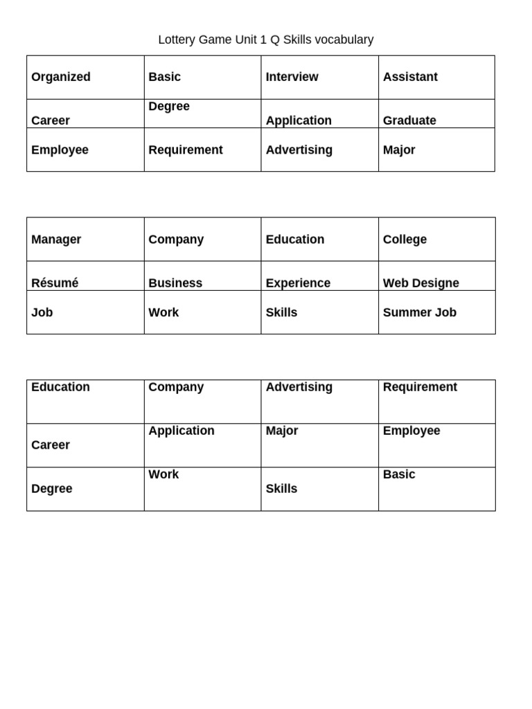Lottery Game Unit 1 Q Skills Vocabulary | PDF | Business Documents ...