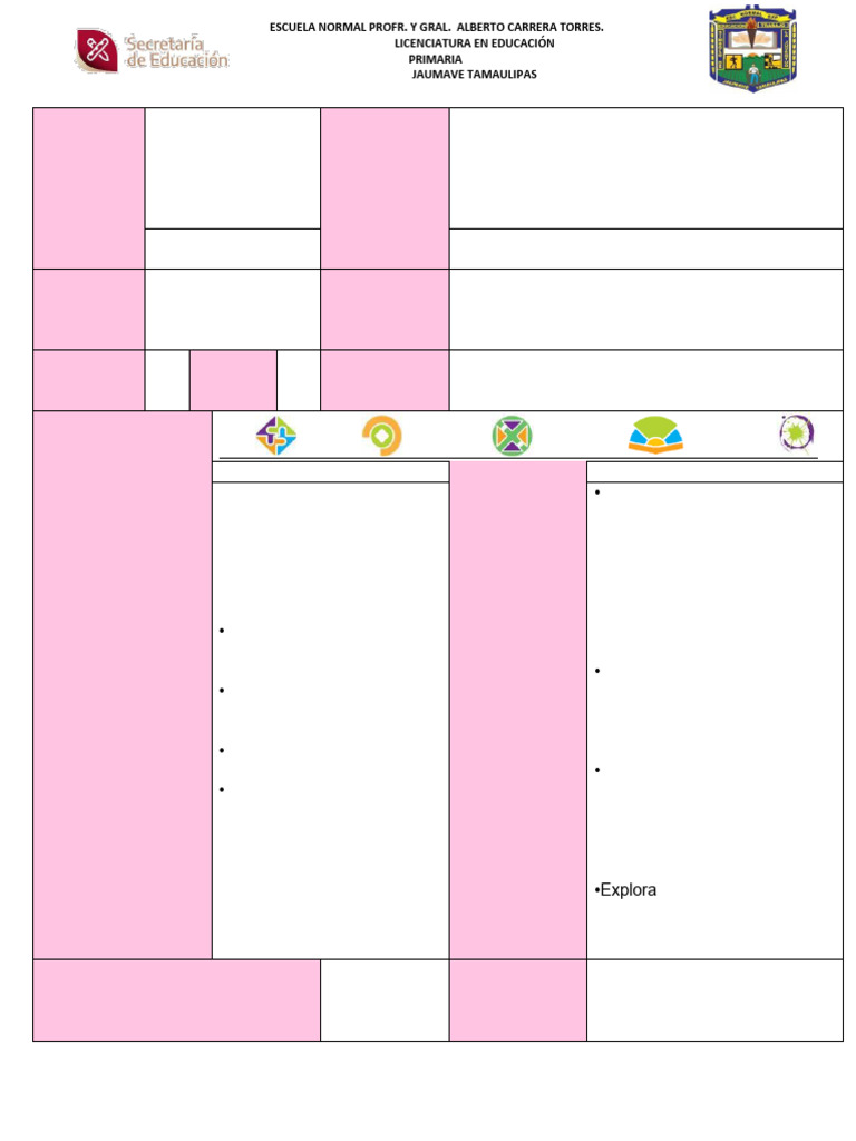 Planeacion Como Entendemos El Arte Esc Benito Juarez | PDF | Las emociones | Aprendizaje