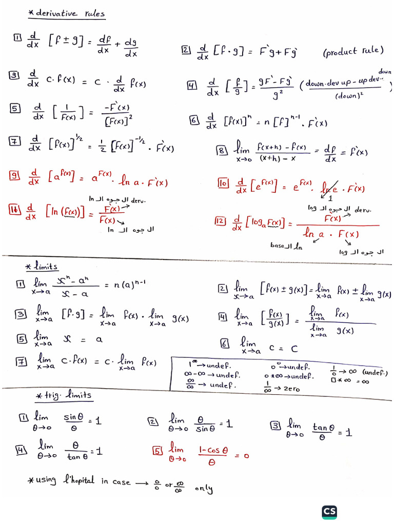 Calculus Rules | PDF