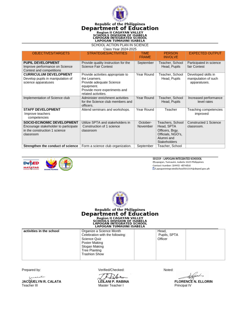 School Action Plan in Science | PDF | Teachers | Behavior Modification
