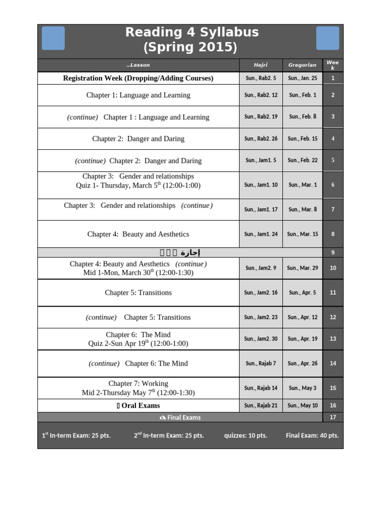 reading_4_syllabus | PDF
