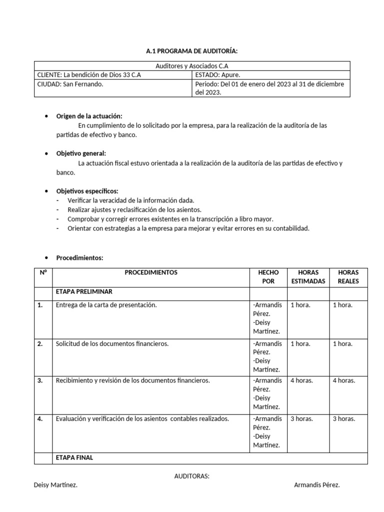 ARCHIVO CORRIENTE audito | PDF | Auditoría | Contabilidad