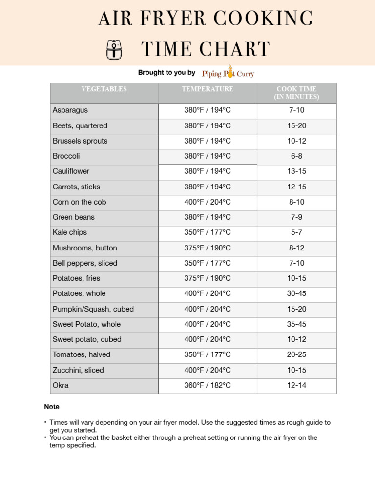 AIR FRYER Vegetable Cooking Time Chart | PDF