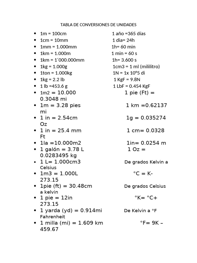 Tabla de Conversiones de Medidas | PDF