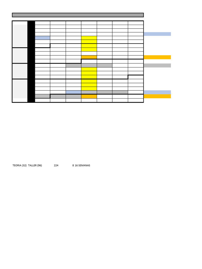 Cronograma PR5 2025-I | PDF