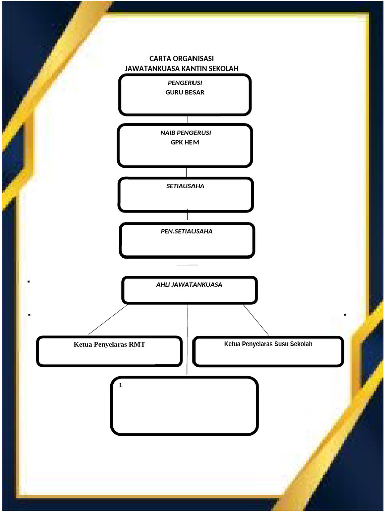 CARTA ORGANISASI KANTIN 2024 1 | PDF