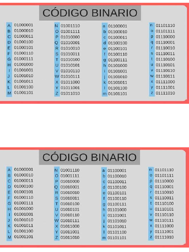 Cod Binario | PDF