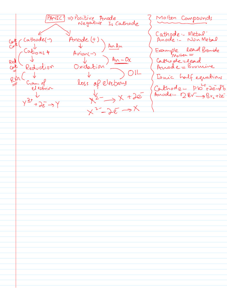 Positive Anode Negative Is Cathode | PDF