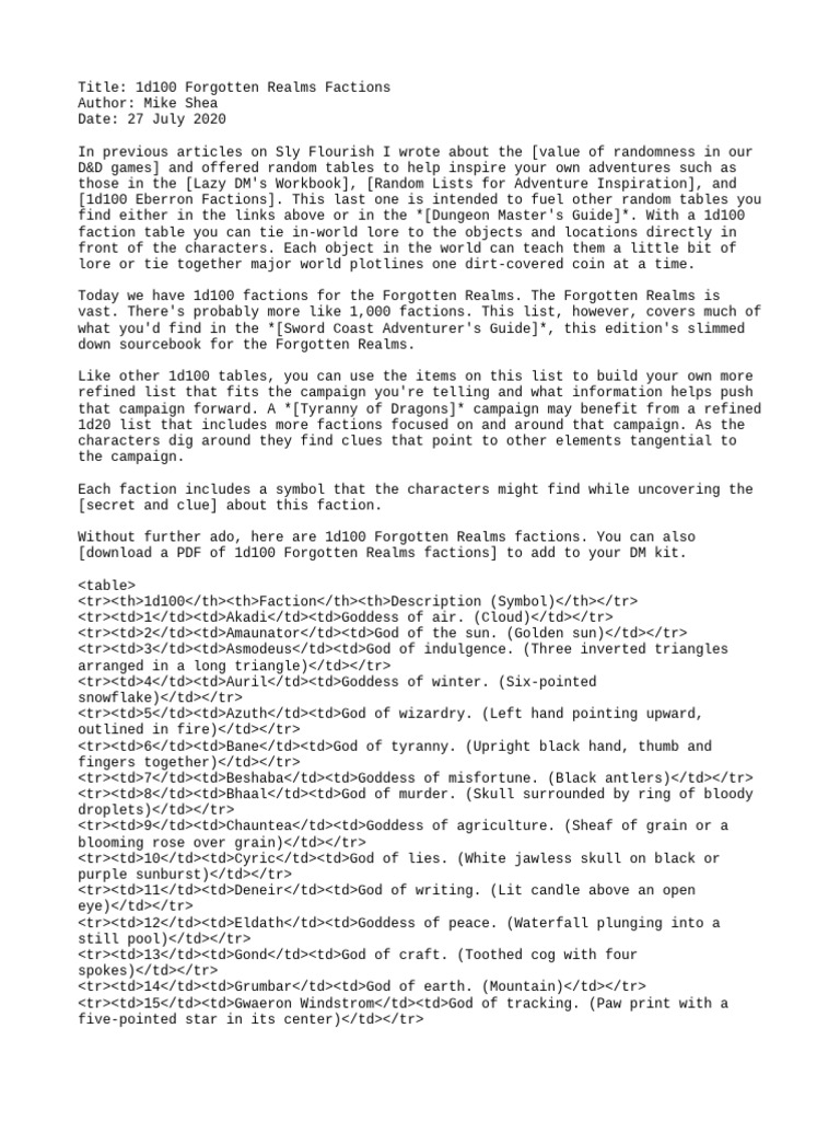 1d100 Forgotten Realms Factions | PDF | Elf (Dungeons & Dragons ...