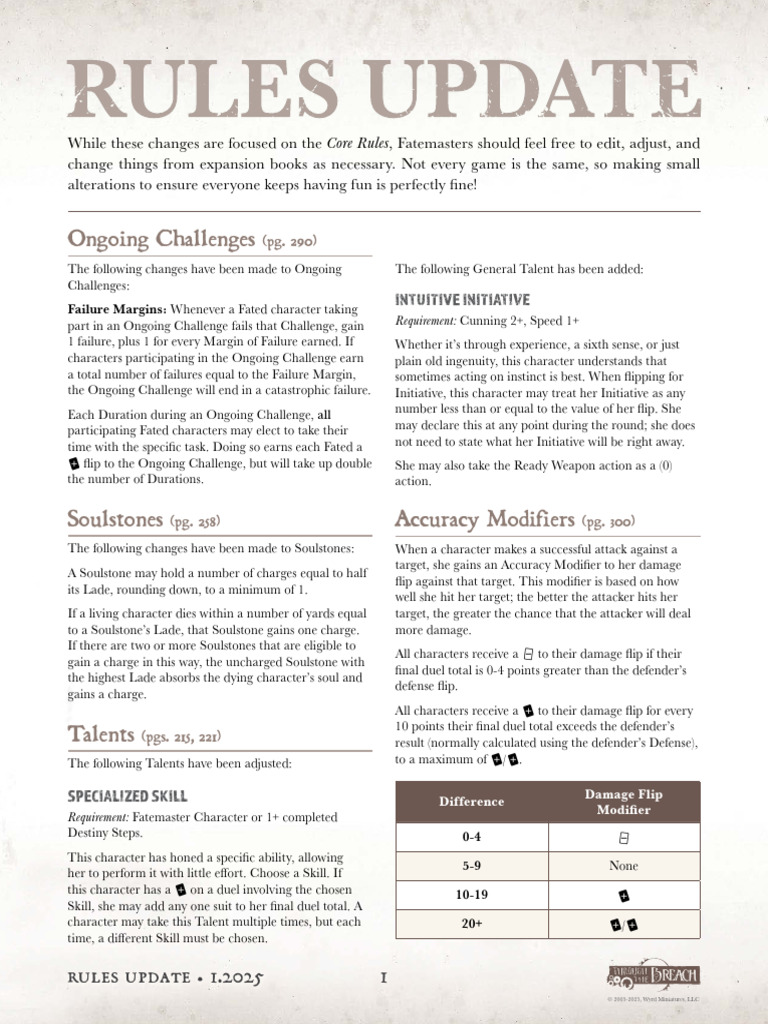 2025 Core Rules Update Summary | PDF