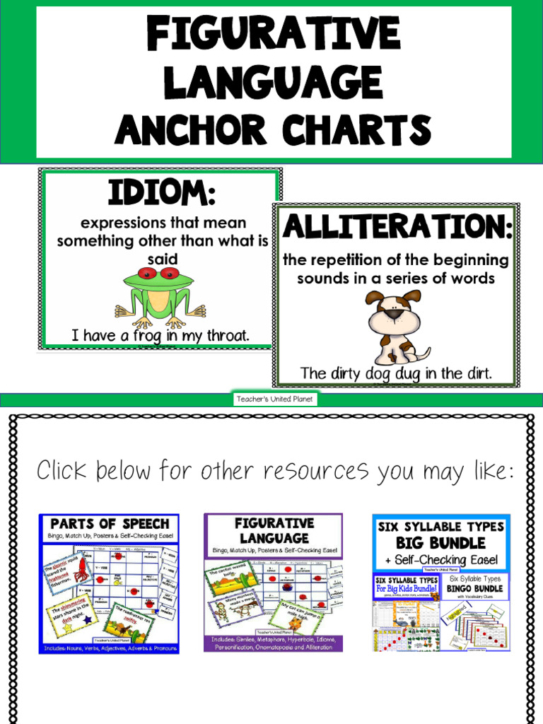 Anchor Charts: Figurative Language | PDF