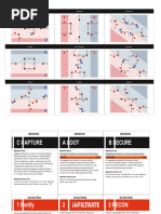 Mission Briefing | PDF