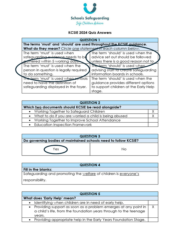 KCSIE 2024 Quiz Insights and Answers | PDF | Child Neglect | Child Abuse