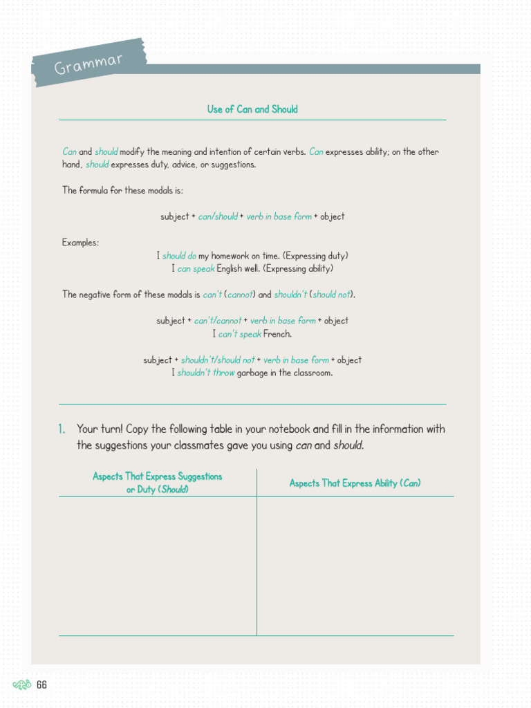 5º_PRIMARIA-INGLES-week 31 7 to 11 April 2025 (grammar can, should) | PDF | Verb | Human ...