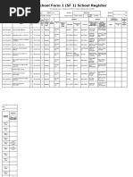 ARAL Program Launch Orientation Agenda | PDF
