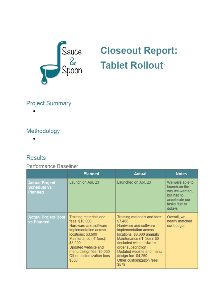 Activity Template - Sauce & Spoon Closeout Report | PDF | Menu | Computing