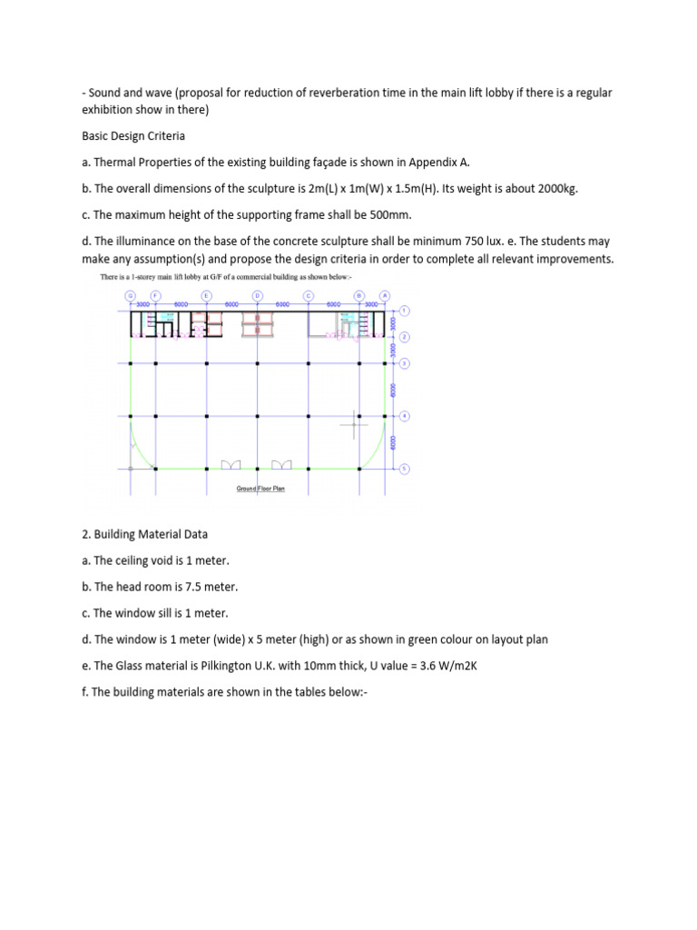 Sound and Wave (Proposal For Reduction of Reverberation Ti | PDF