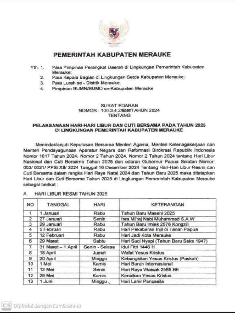 Sk Bupati Merauke Tentang Libur Nasional Daerah -2025-1 | PDF